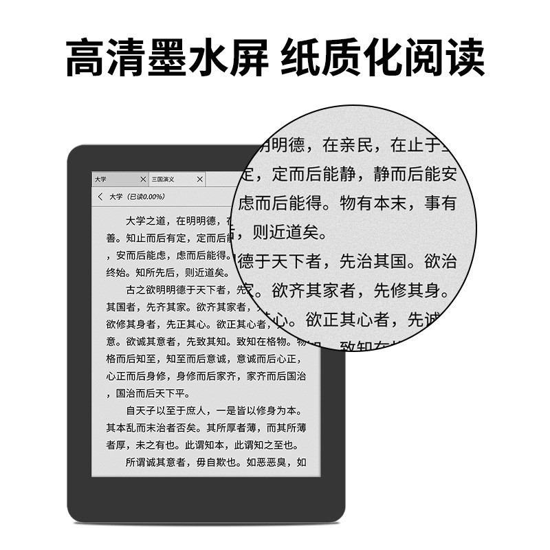 6 Inch Color Epaper Display With PCBA And Android System 1024x758 Dot ...