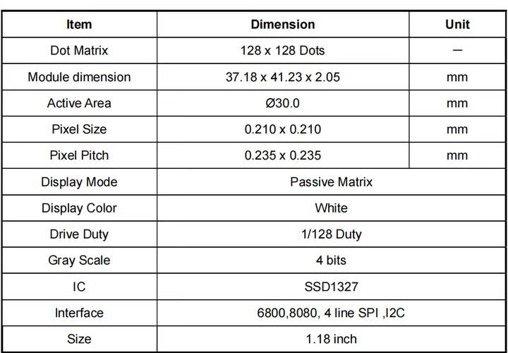 1.18 Inch Round OLED Display Panel 128x128 SPI I2C Small Oled Screen ...