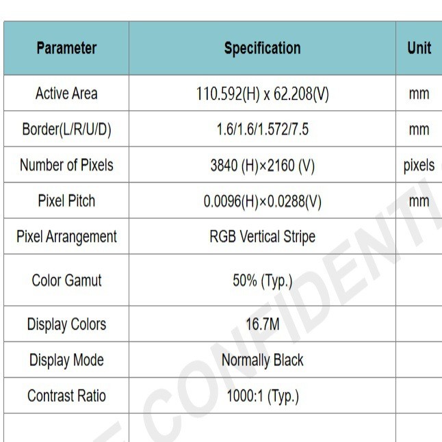 5 Inch 3840*2160 TFT Display with 500 Nits